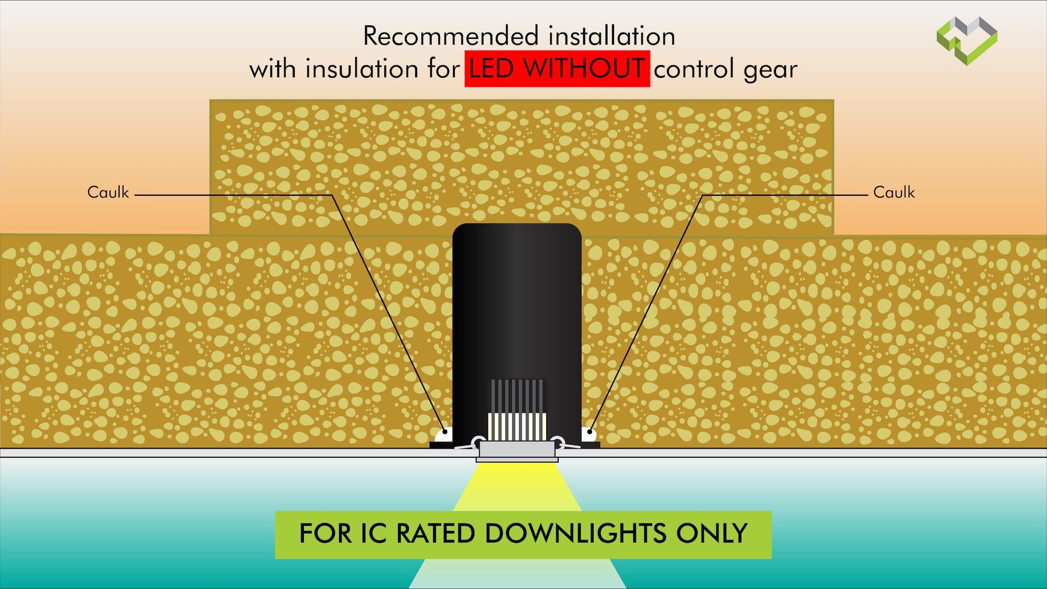 Tight House Downlight Cover